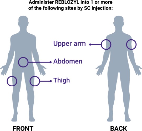 REBLOZYL® (luspatercept-aamt) Dosing Administration | For HCPs